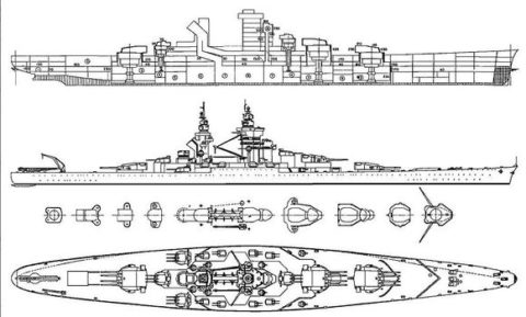 Iowa Class vs Alsace Class : Fast and Powerful - Navy General Board
